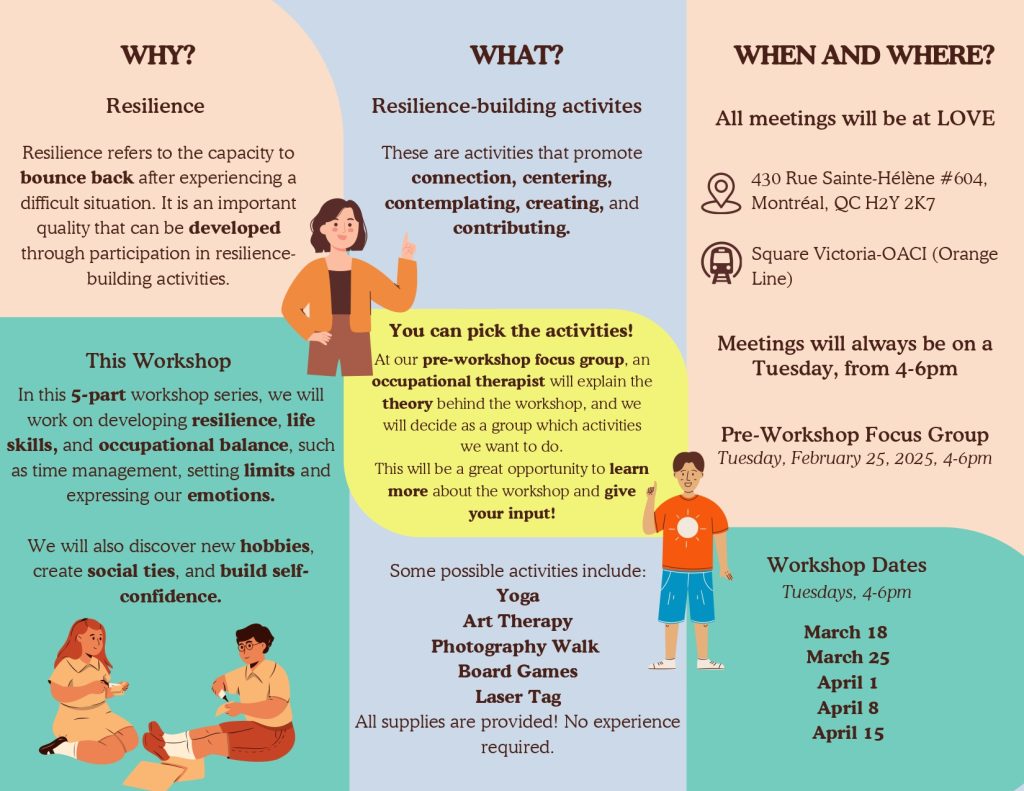 Our activities - CEYMH